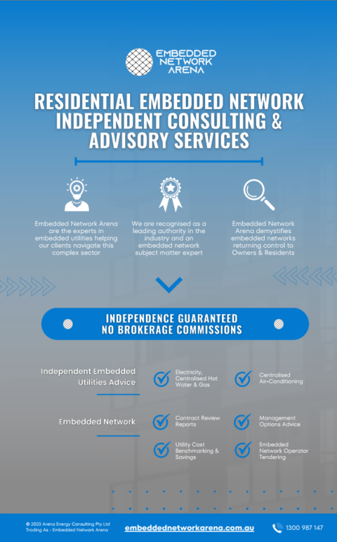 RESOURCES | Embedded Network Arena